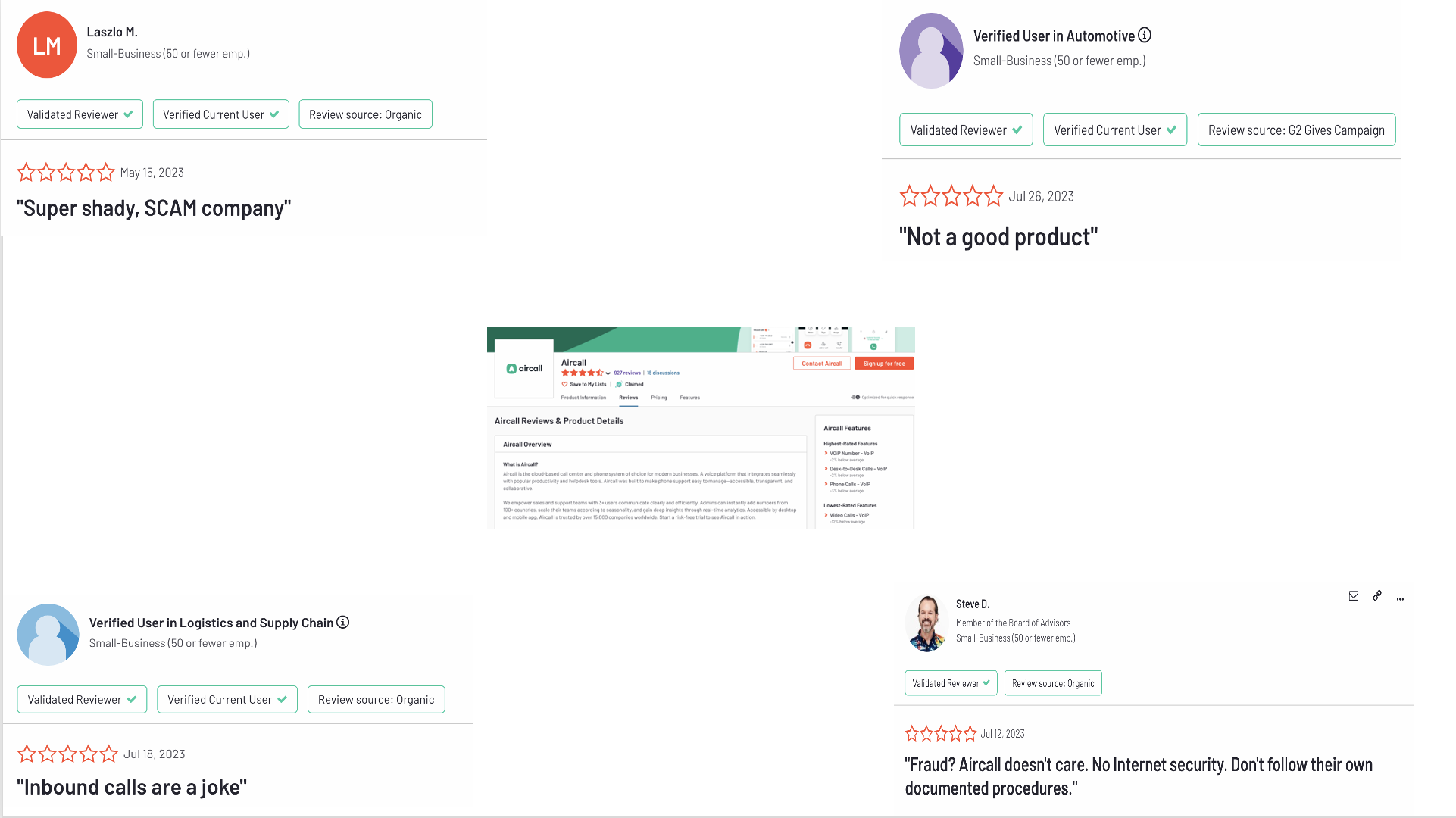 Top 11 Call Center Software for 2023-24 | Sprinklr