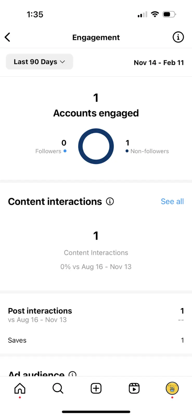 15 Instagram Metrics You Should Consider Tracking | Sprinklr
