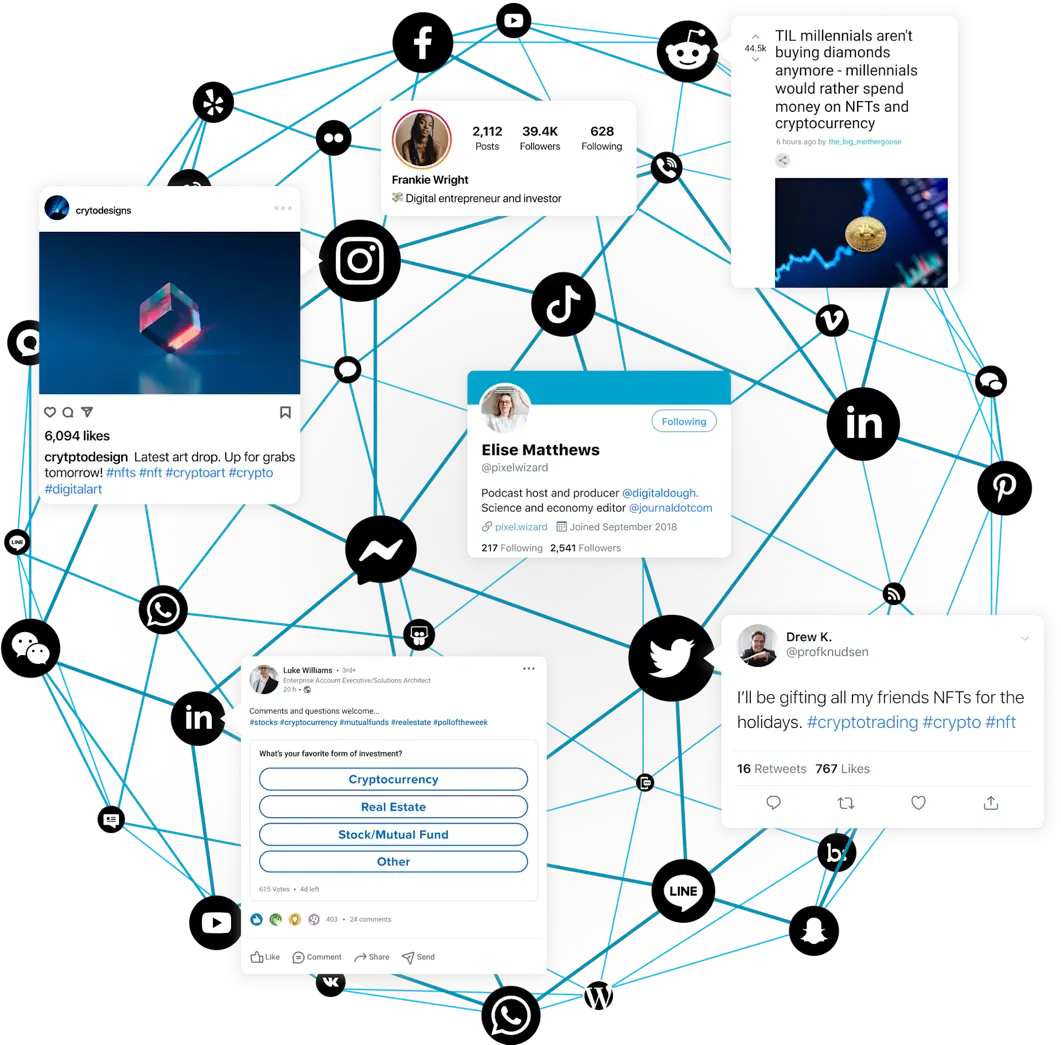 Social Media Audience Analysis: A Guide to Understanding Your Followers ...