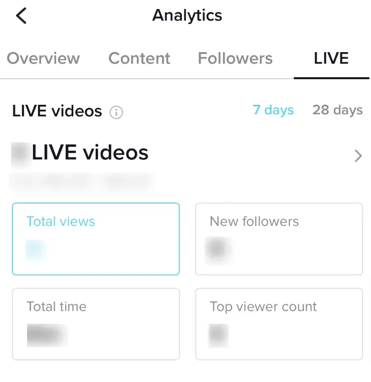 11 TikTok Metrics to Track in 2024 | Sprinklr
