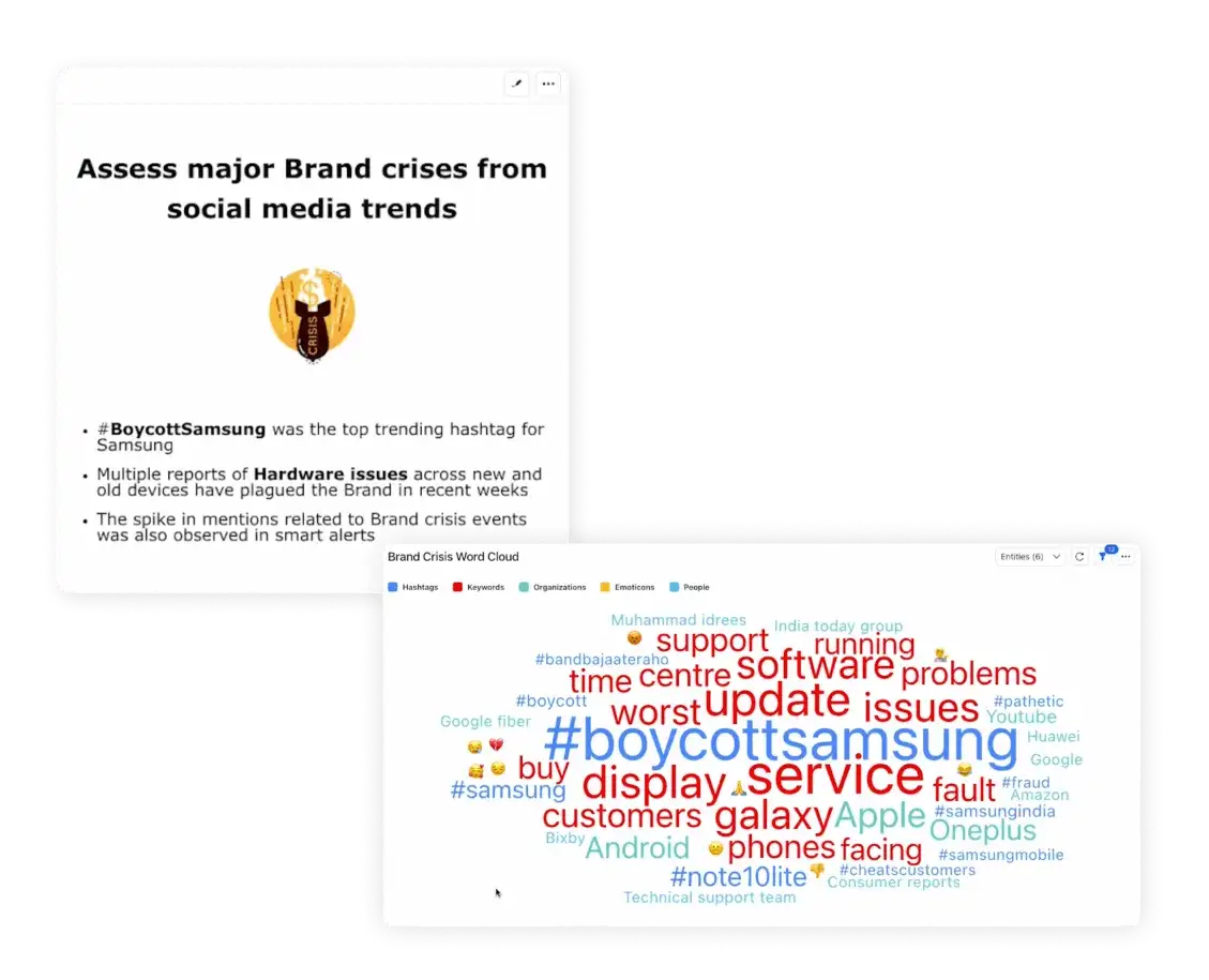 How to Find the Hashtags That Actually Work | Sprinklr