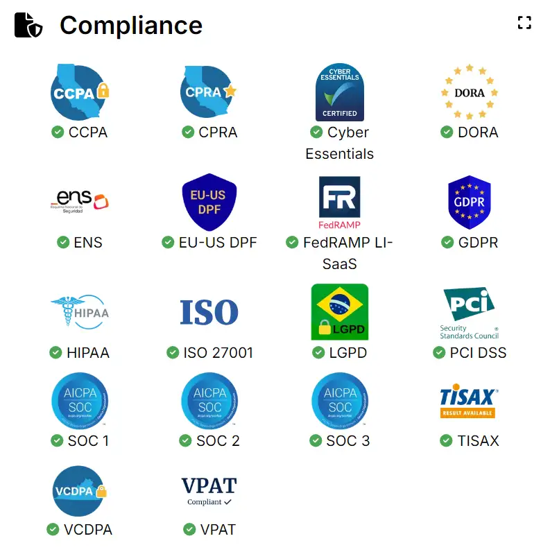 Top 8 Brand Monitoring Tools for 2025 | Sprinklr