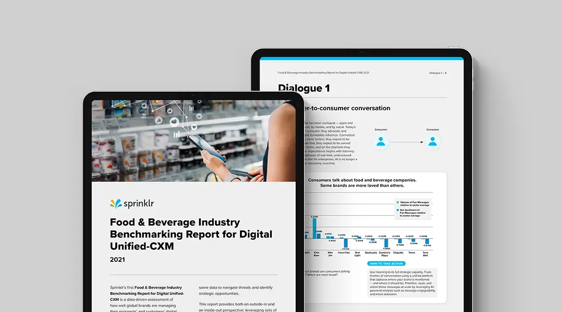 Competitive Benchmarking for the Food & Beverage Industry | Sprinklr