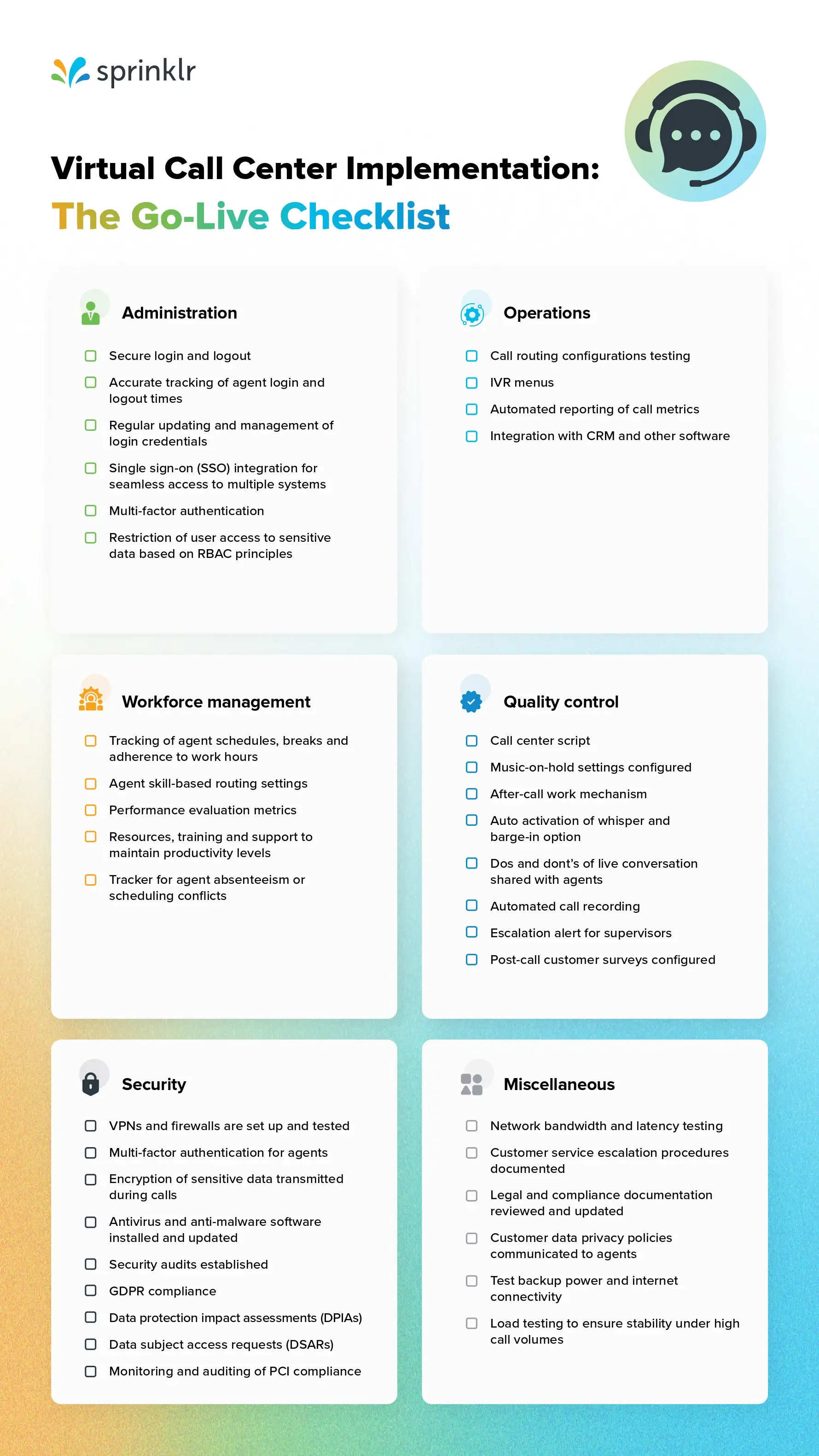 How to Start a Virtual Call Center (+ Go-Live Checklist) | Sprinklr