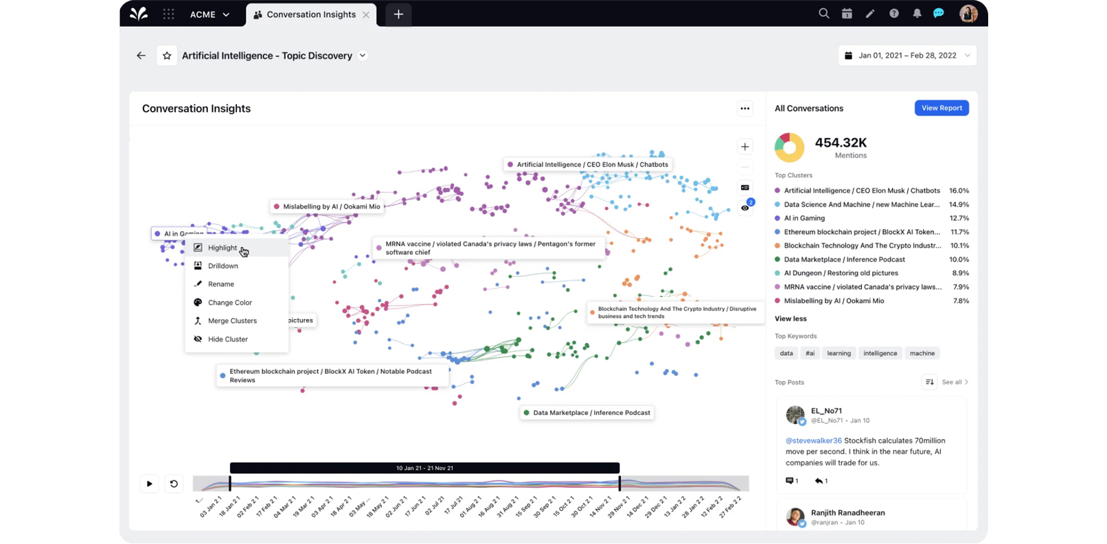 The world’s only unified-CXM solution for tech companies | Sprinklr