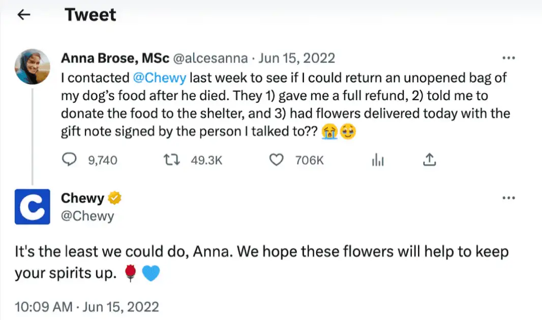 8 Pillars of Good Customer Service [Examples + FAQs] | Sprinklr