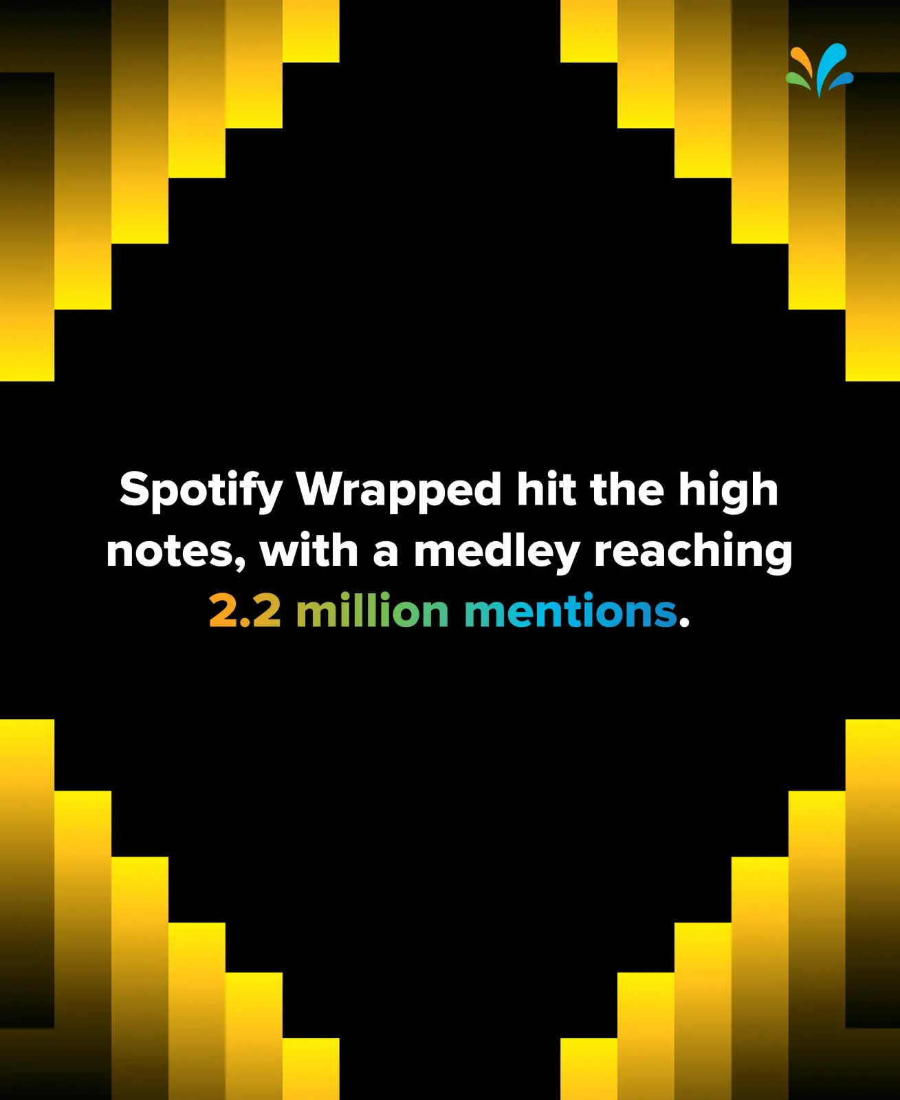 Inside Spotify Wrapped's Global Impact: Social Listening Reveals Why ...