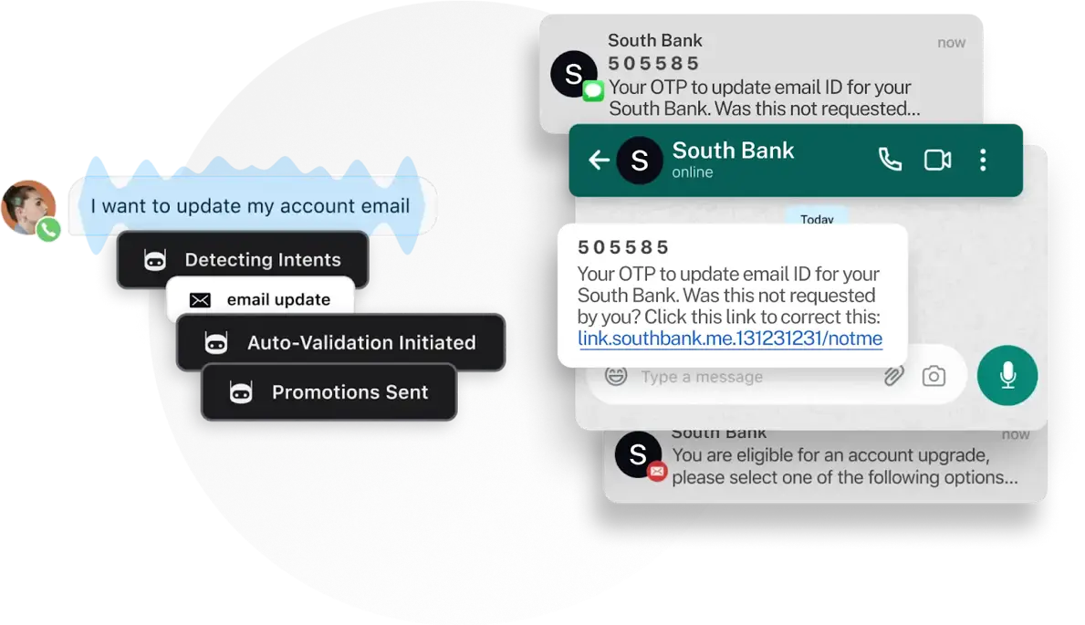 Customer Service Technology: Examples and Trends | Sprinklr