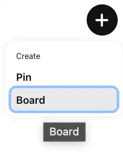 What Is a Pinterest Board | Sprinklr Glossary