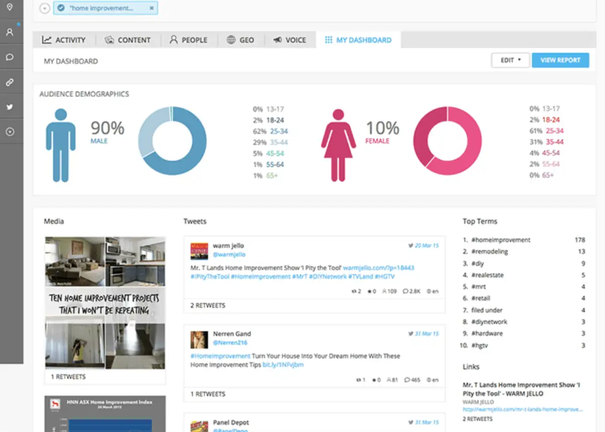 The 10 Best Social Media Monitoring Tools in 2025 (In-depth Analysis ...