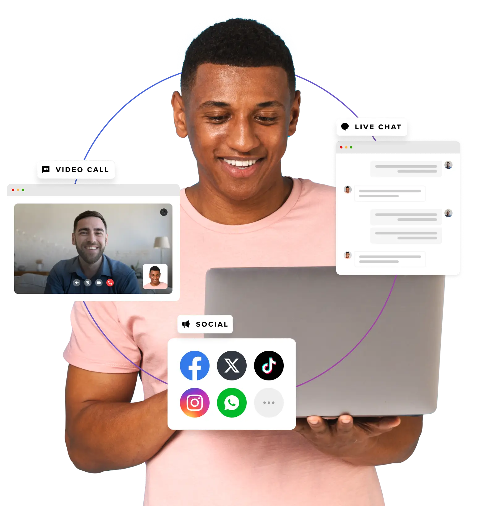 Digital Customer Service Solutions by Sprinklr