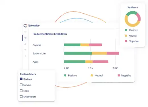 10+ Best Sentiment Analysis Tools for 2024 | Sprinklr