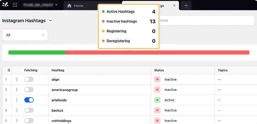 How to Use Hashtags on Social Media: The Ultimate Guide | Sprinklr