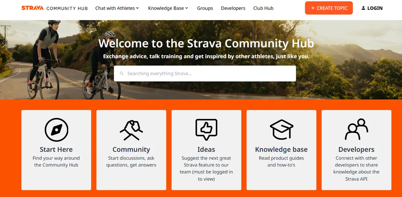 Community-based social marketing in 2025 | Sprinklr