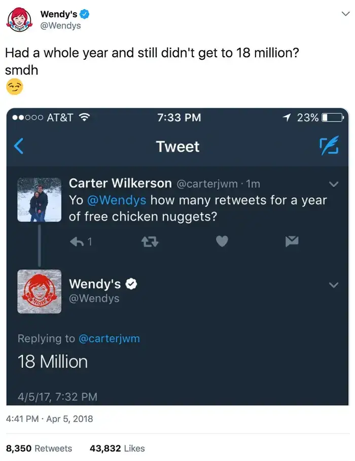 Mastering the Art of Dealing with Social Media Troll | Sprinklr