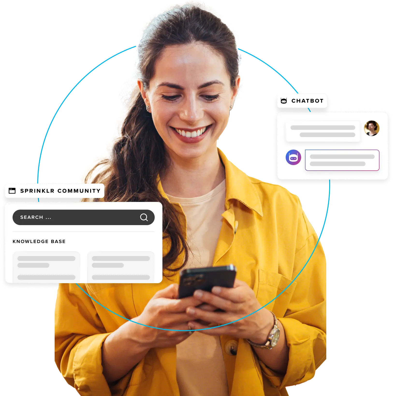 Customer Self-Service Solutions by Sprinklr