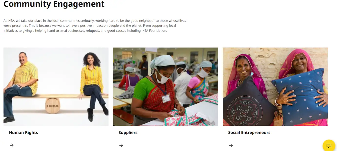 Community-based social marketing in 2025 | Sprinklr