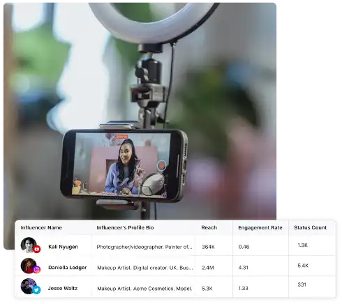 5 Benefits of Instagram Collab Posts for Brands (+How to Use It) | Sprinklr