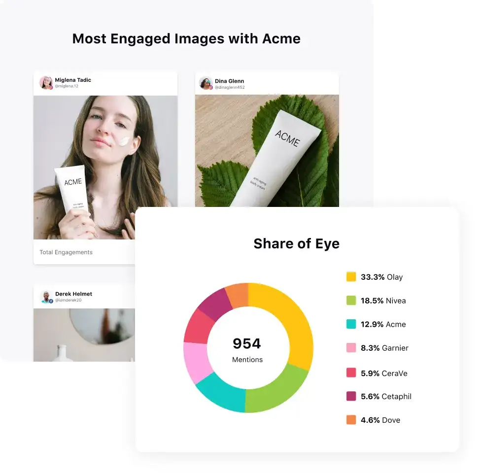 Mastering the Art of Dealing with Social Media Troll | Sprinklr