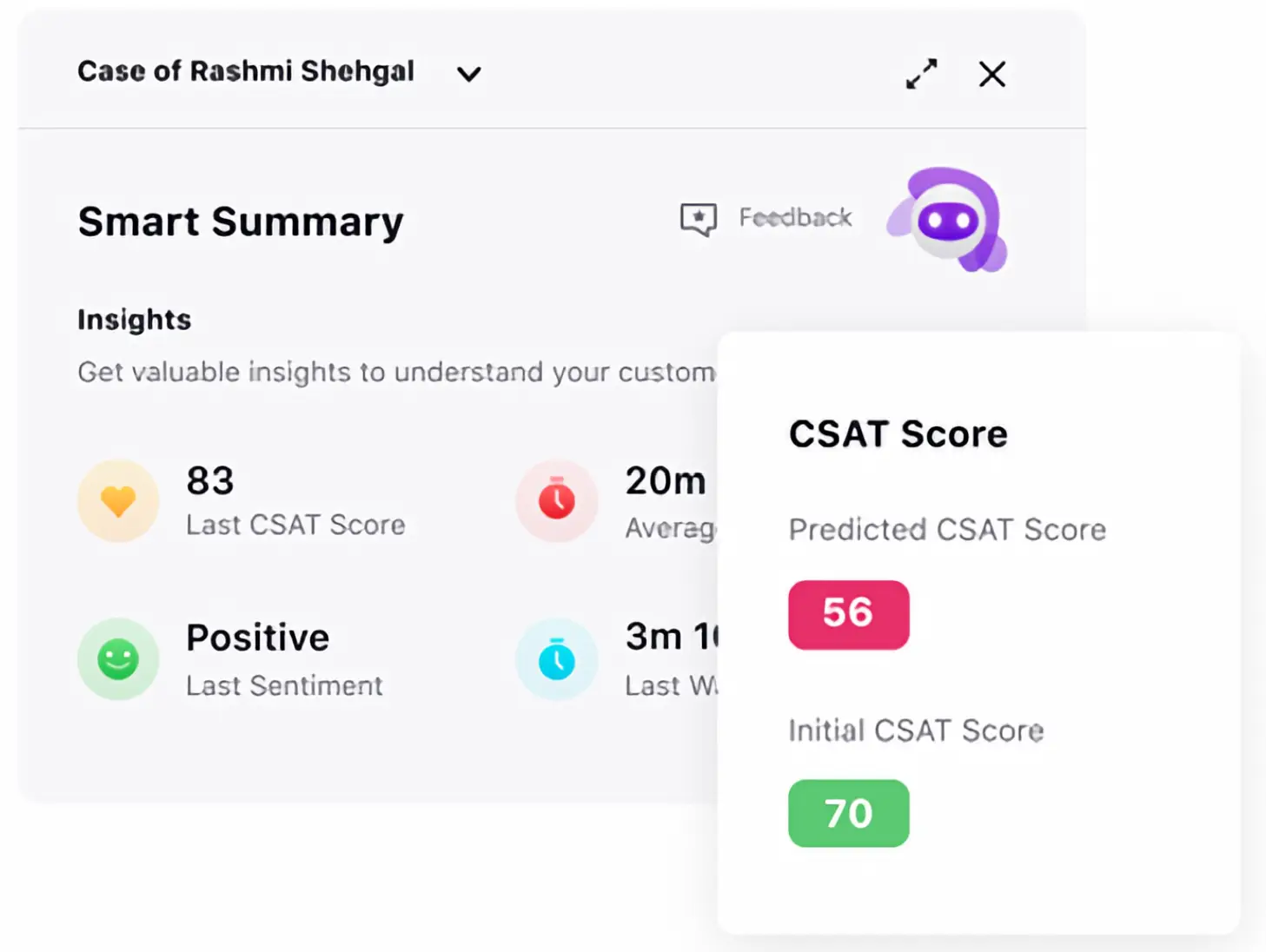 18 Top Call Center Agent Performance Metrics to Track | Sprinklr