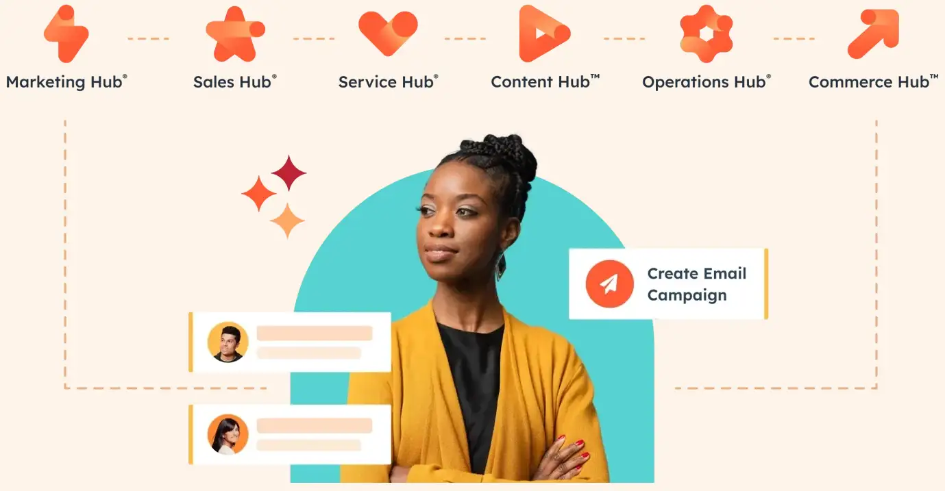 10 Best Customer Experience Software for 2025 | Sprinklr