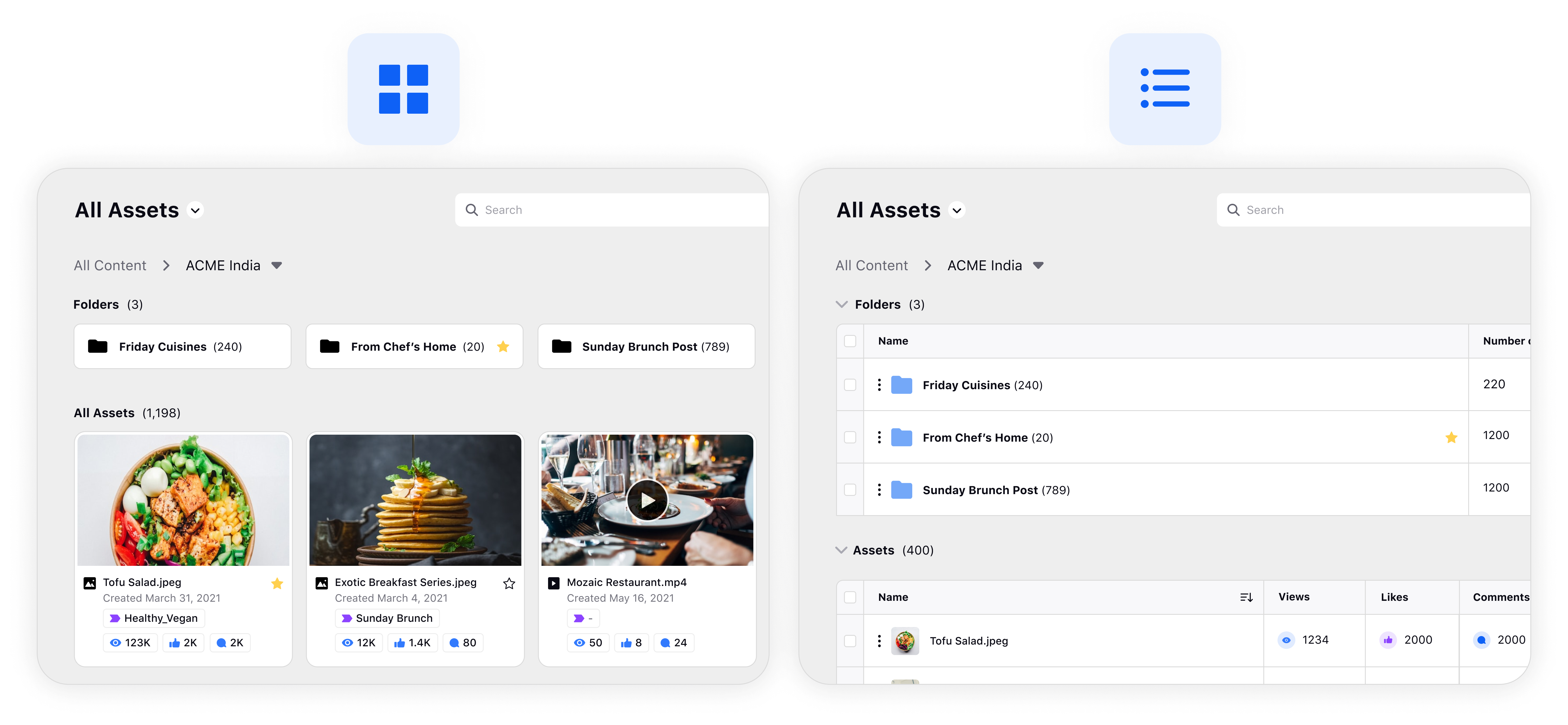 Conquer Chaos by Storing & Organising Content using Digital Asset ...