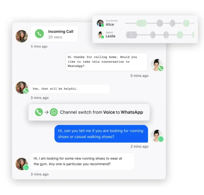 IVR Deflection: What it is and How it Works | Sprinklr