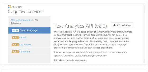 10+ Best Sentiment Analysis Tools for 2024 | Sprinklr