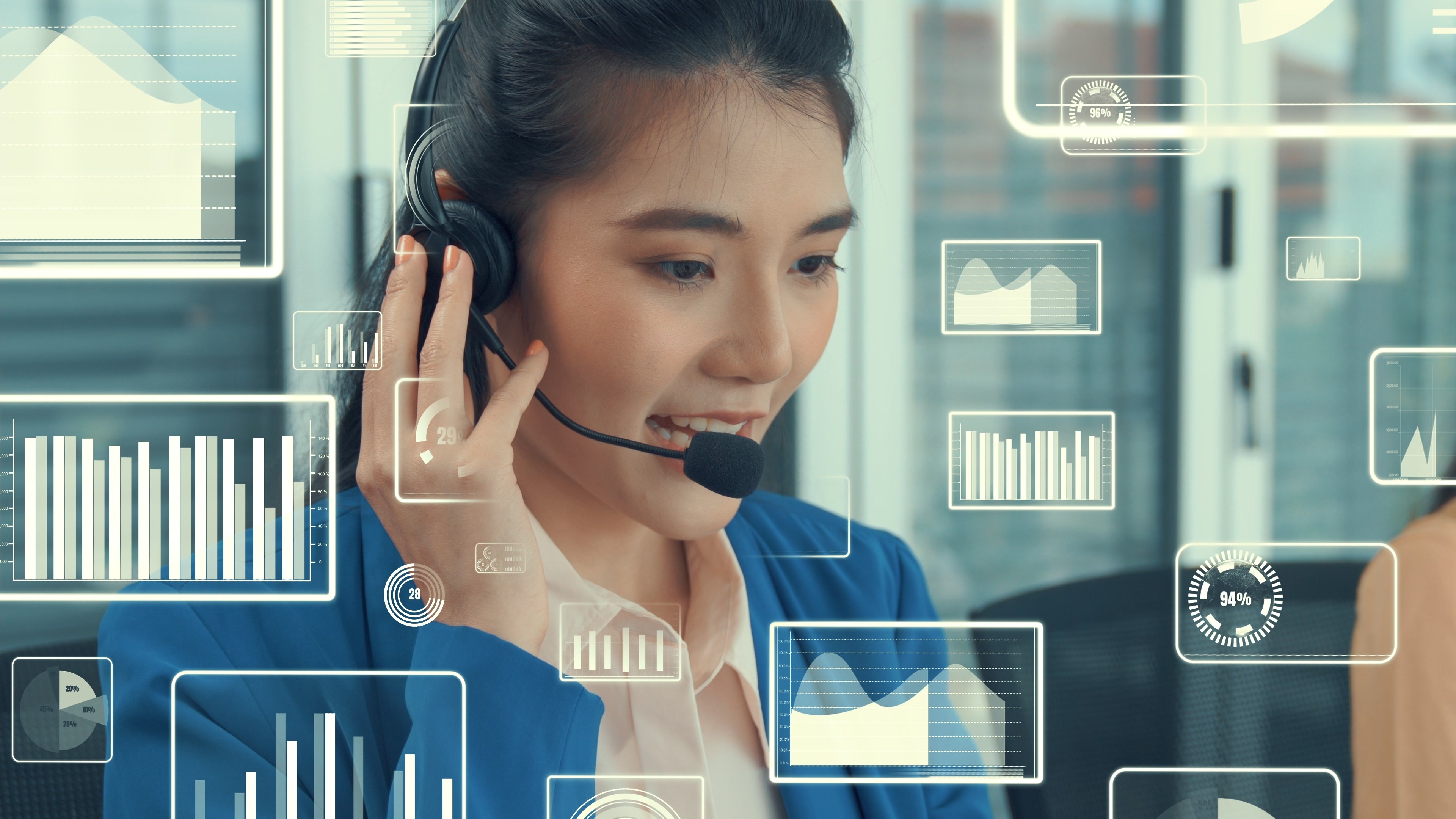 Call Center Reporting Guide (Metrics + Best Practices) | Sprinklr