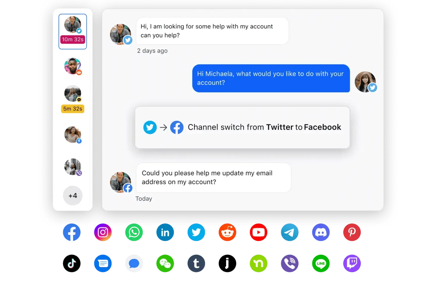 10 Best Tips for Social Selling: Expert Tips | Sprinklr