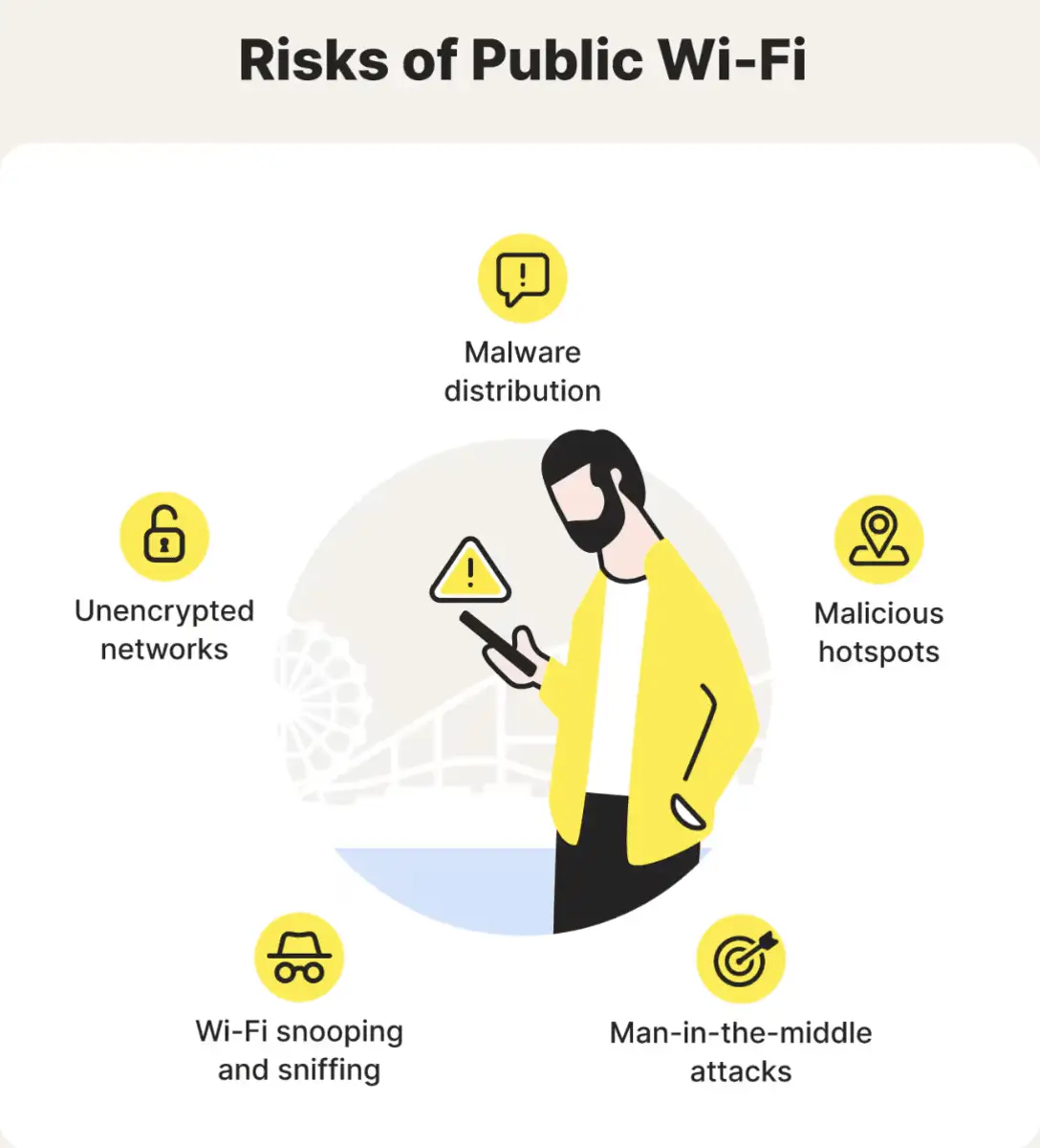10 Best Practices for Social Media Security: Pro Tips | Sprinklr