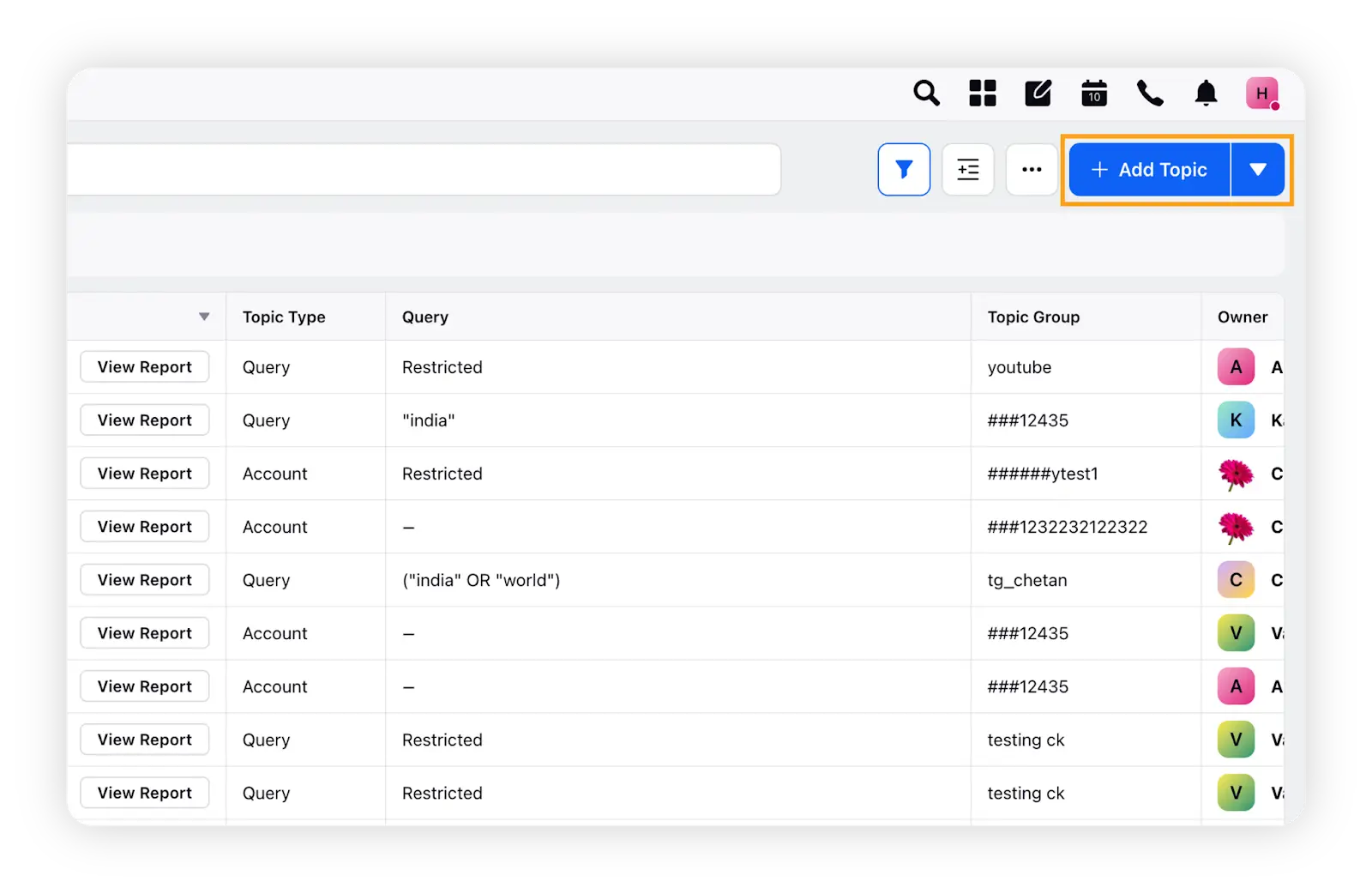 Twitter Sentiment Analysis: 5 Use Cases and Tools | Sprinklr