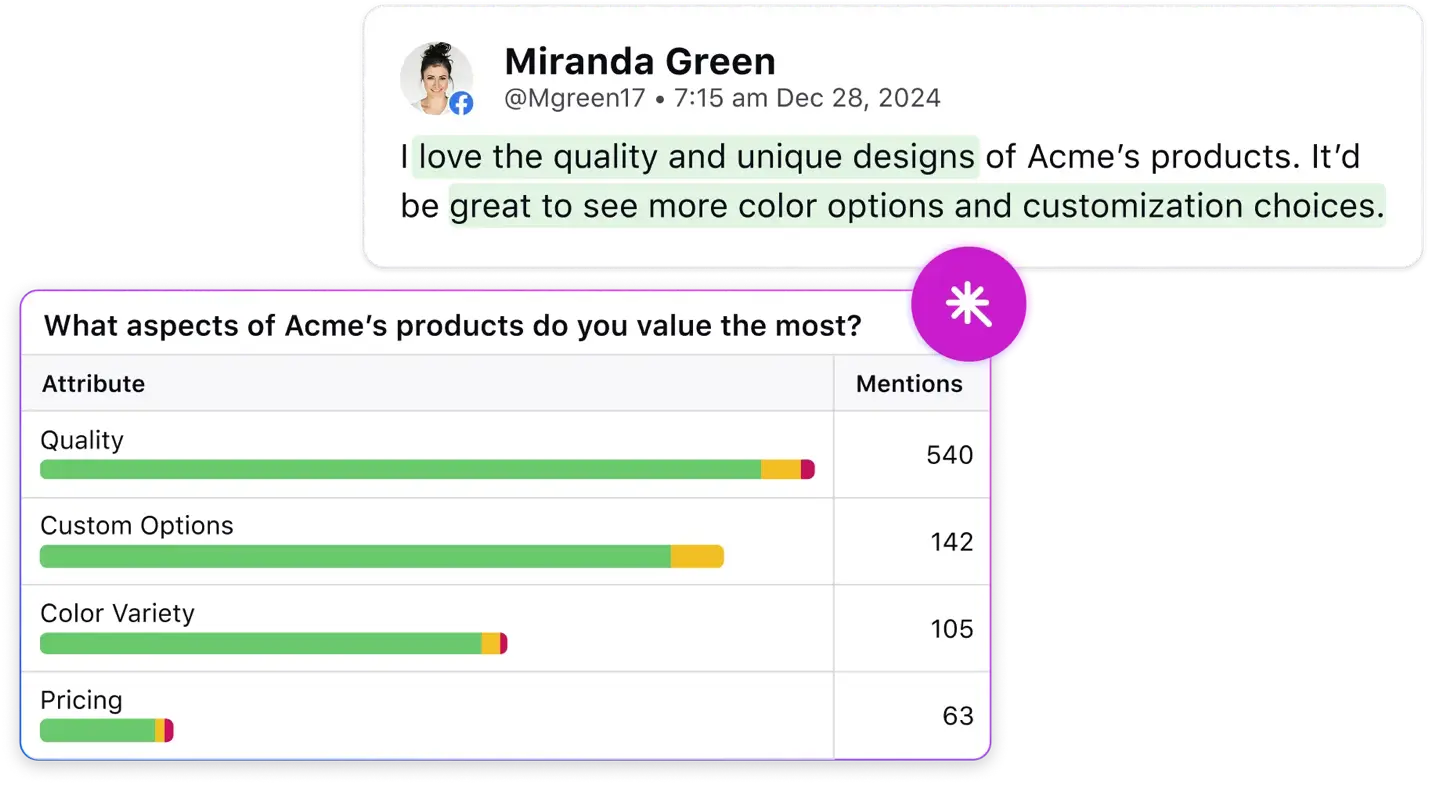 7 Customer Feedback Automation Strategies for 2025 | Sprinklr