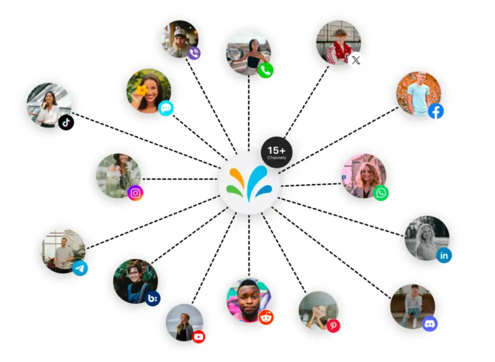 How Self-Service Automation Enhances CX [+Pro Tips] | Sprinklr