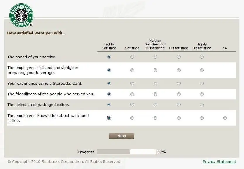 Examples of Good Customer Service to Inspire You | Sprinklr