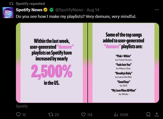 Social Media Visuals: Types, Impact and Strategy for Brands | Sprinklr