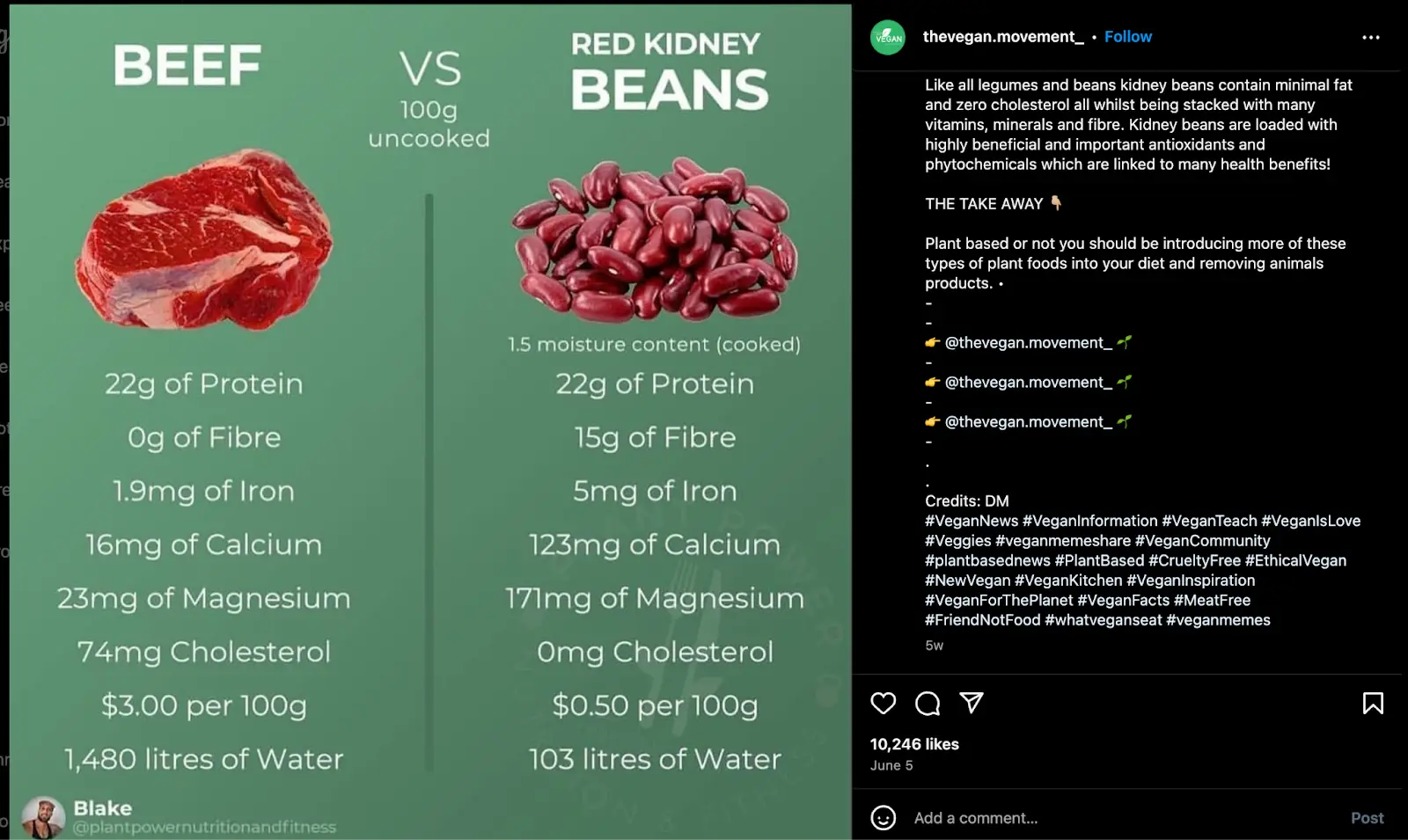 How to Create a Winning Hashtag Strategy | Sprinklr