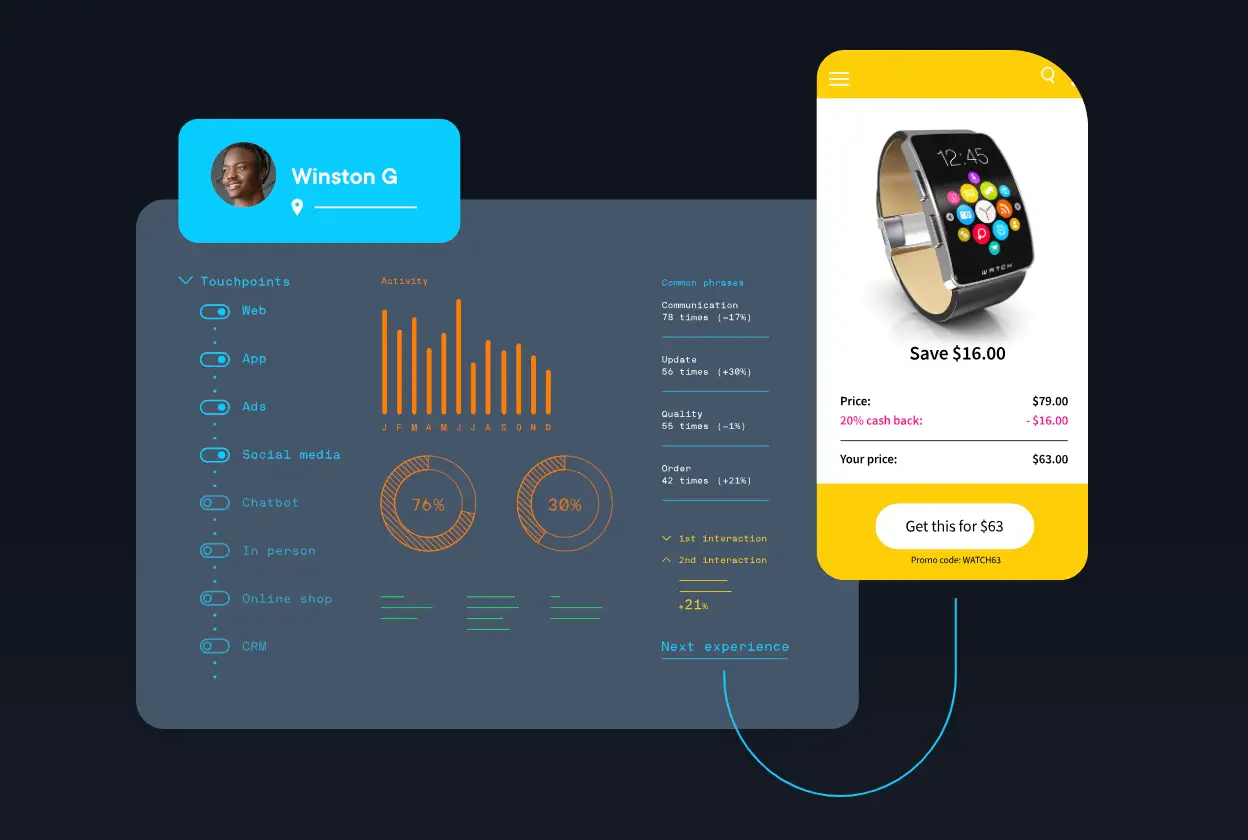 12 Top Customer Engagement Platforms in 2025 | Sprinklr
