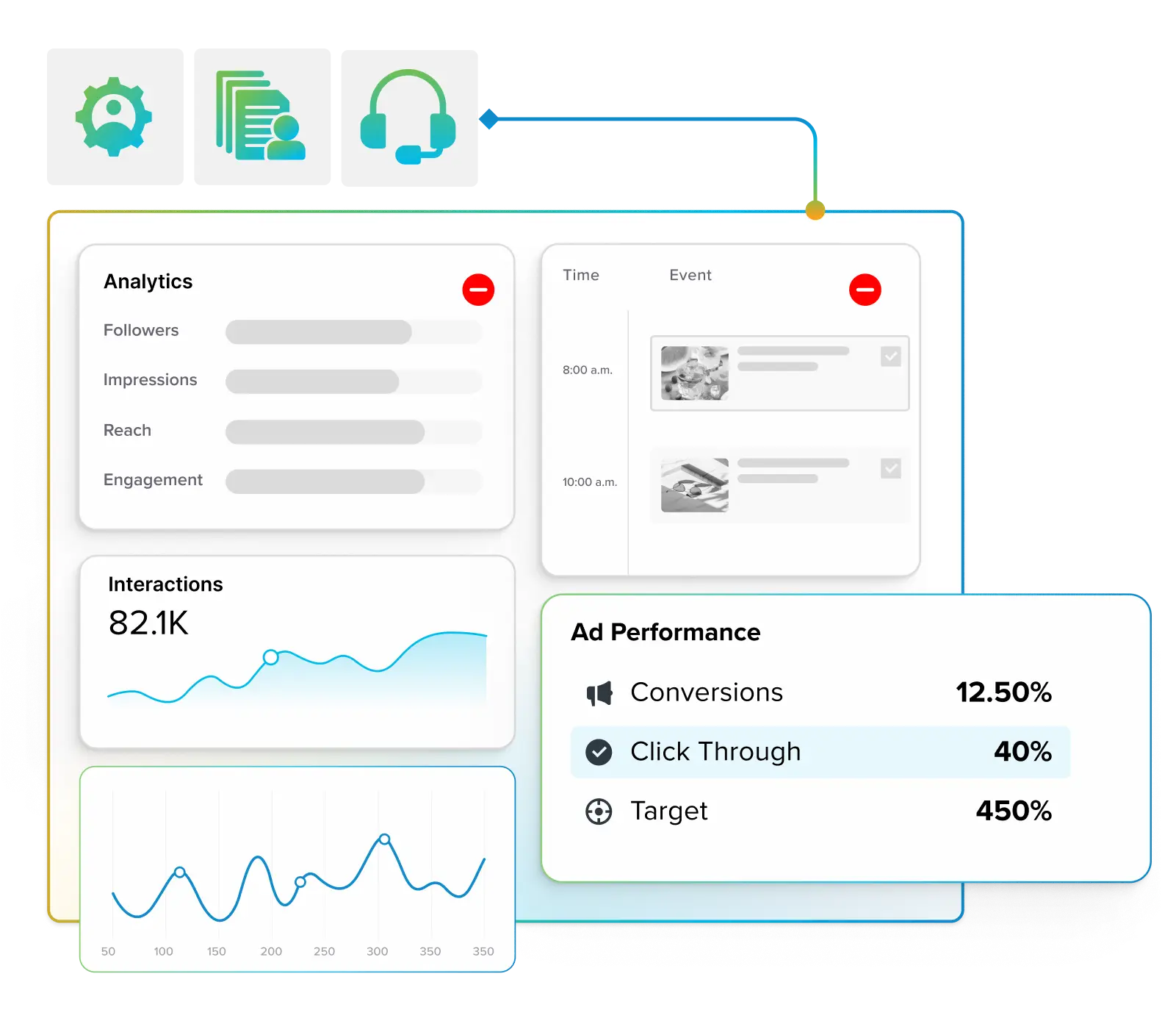Sprinklr: The Definitive AI-Native Customer Experience Platform