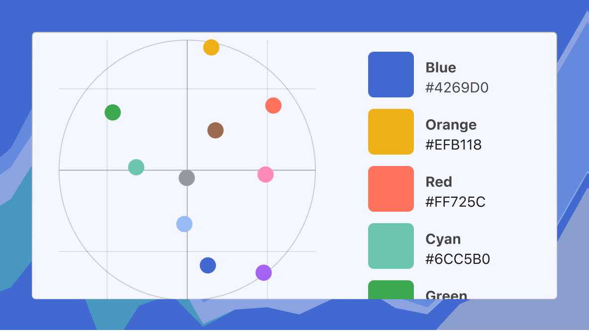 Crafting data colors and staying on brand | Observable