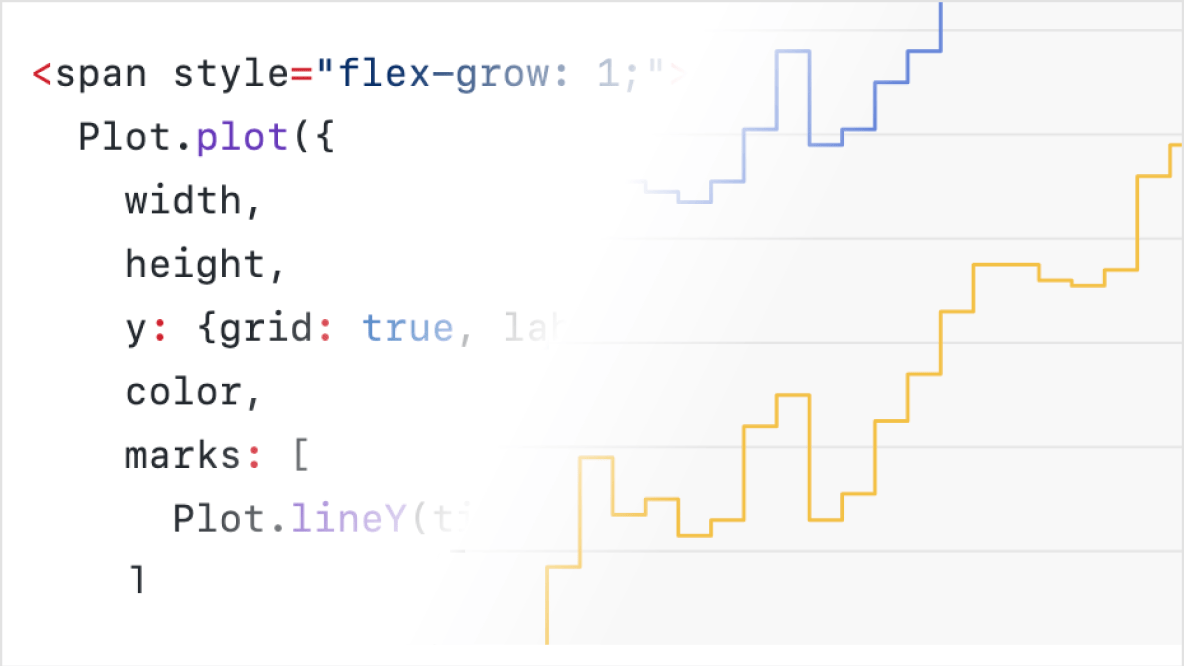 Three Ways You Can Build Better Dashboards And Data Apps With Code Observable