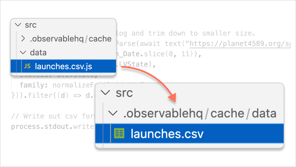 How To Write And Troubleshoot Data Loaders Observable