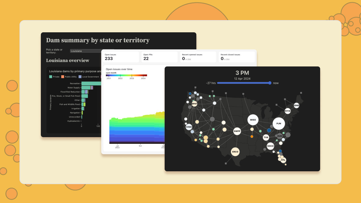 Takeaways from building our showcase dashboards with code | Observable