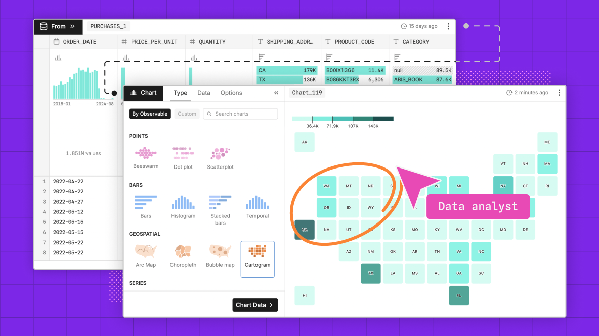 What is a grid cartogram? | Observable