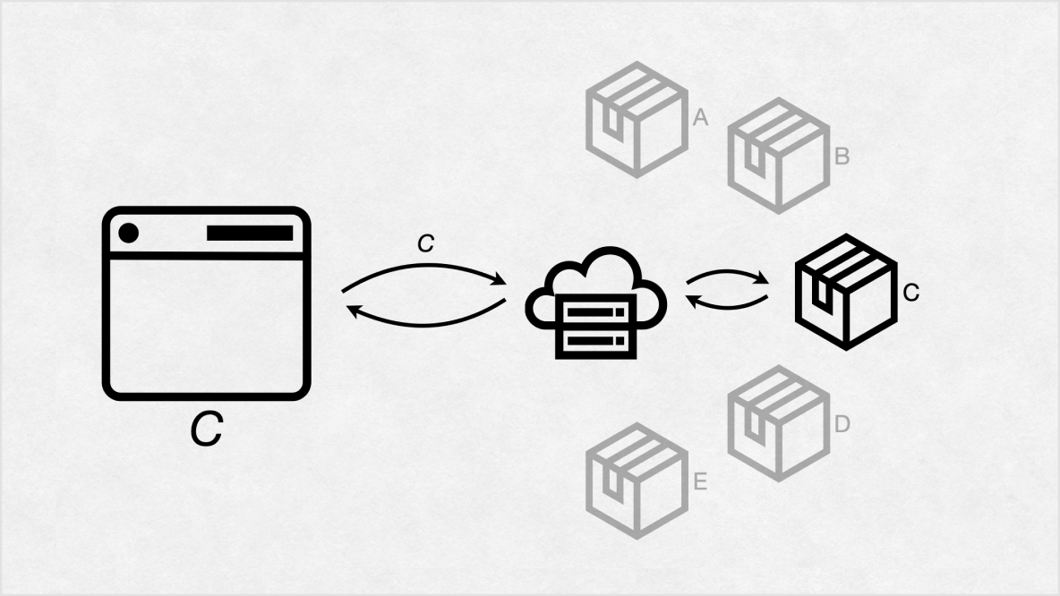 What is a static site generator? | Observable
