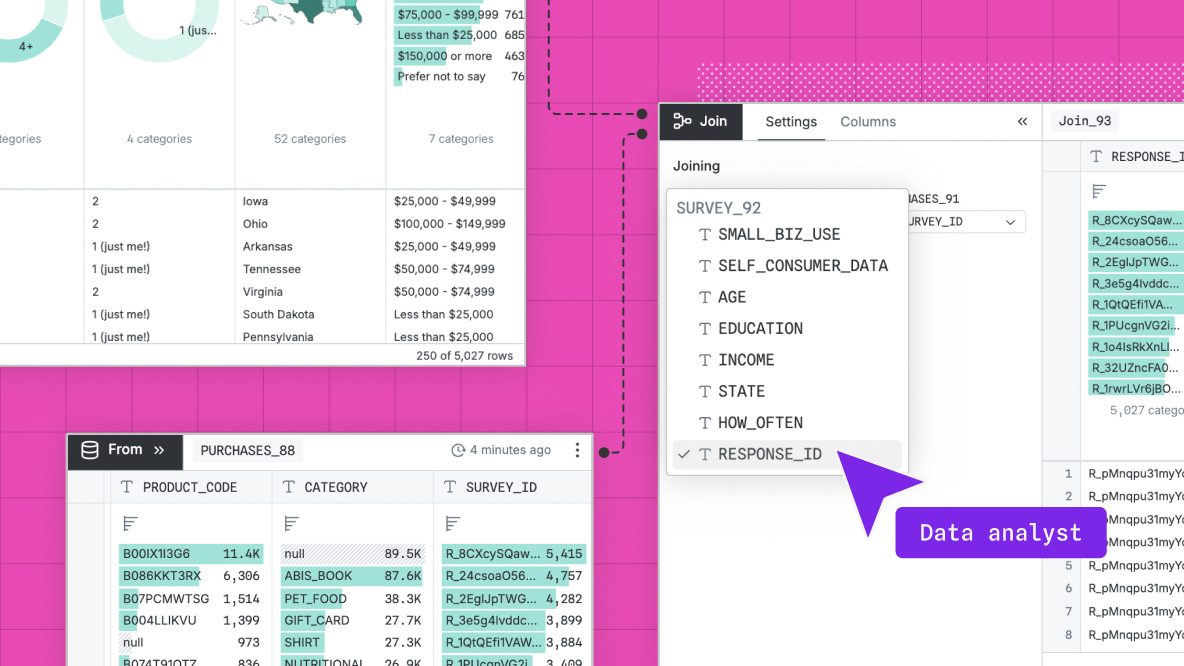 Challenges underlying the humble data join | Observable