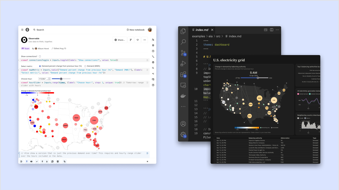 From data exploration to production-ready data apps with Observable Notebooks and Framework ...