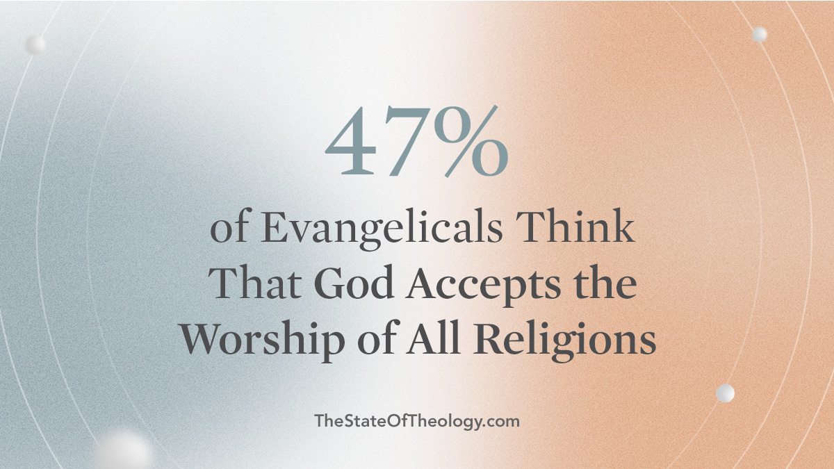 Does God Accept the Worship of All Religions? (The State of Theology)