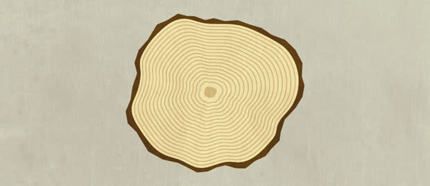 4 Essentials for Spiritual Maturity