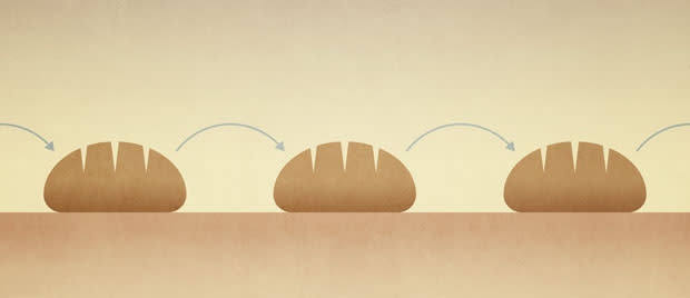 What Does “Give Us this Day Our Daily Bread” Mean?